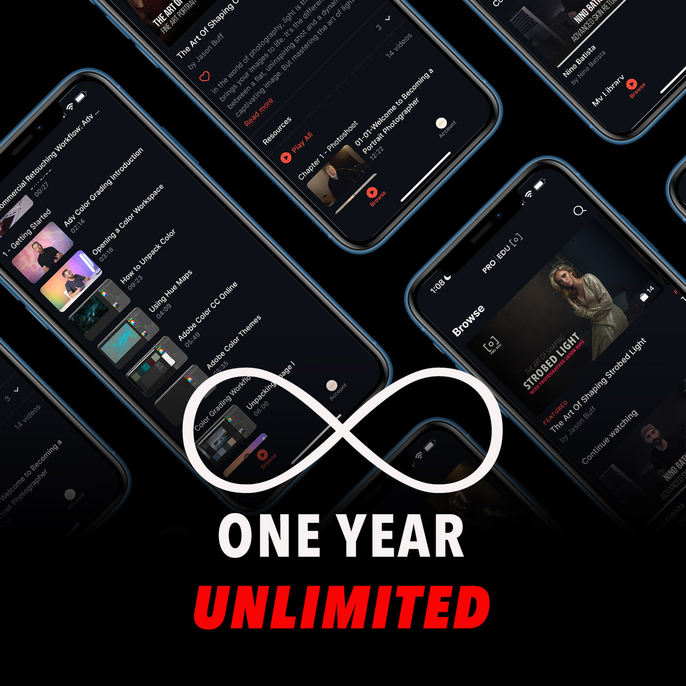 Alpha Channels in Photoshop: Guide To Mastering Transparency | PRO EDU