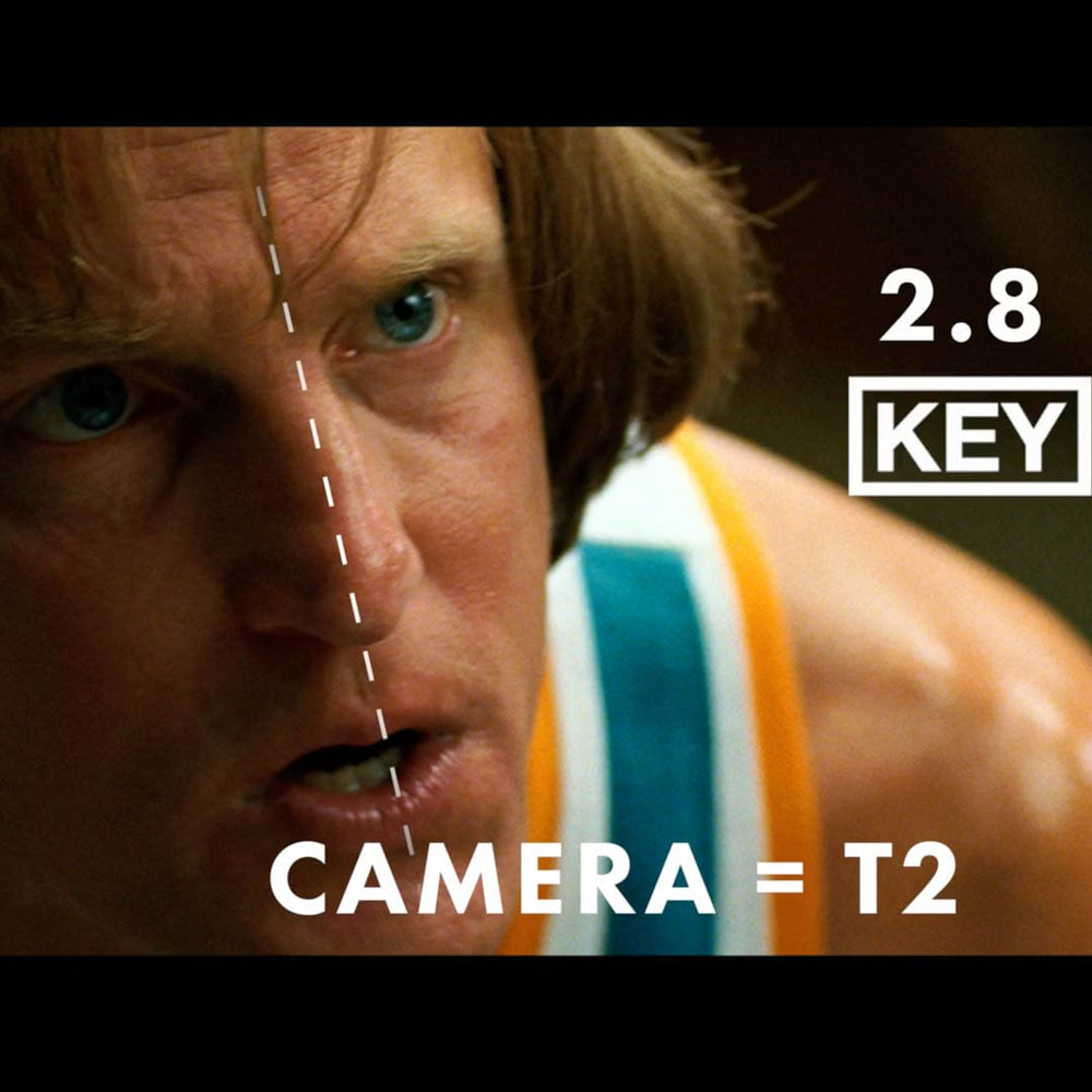 Blocking & Lighting Film Tutorial - A-Z " With Shane Hurlbut - PRO EDU