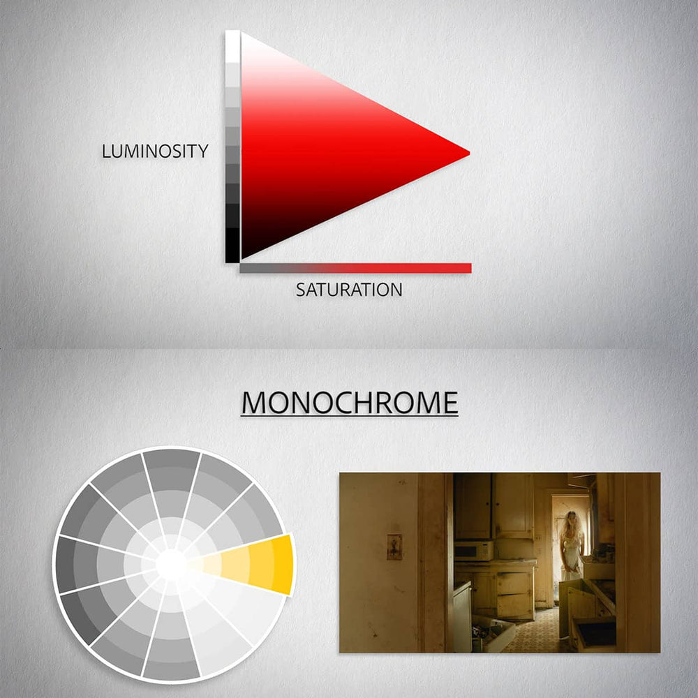 Artboards in Photoshop: Streamlining Design