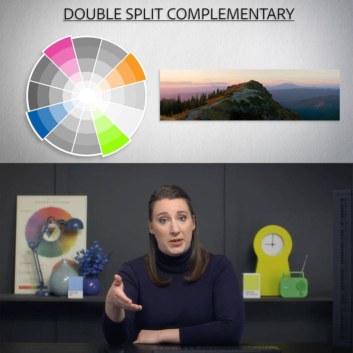 Artboards in Photoshop: Streamlining Design