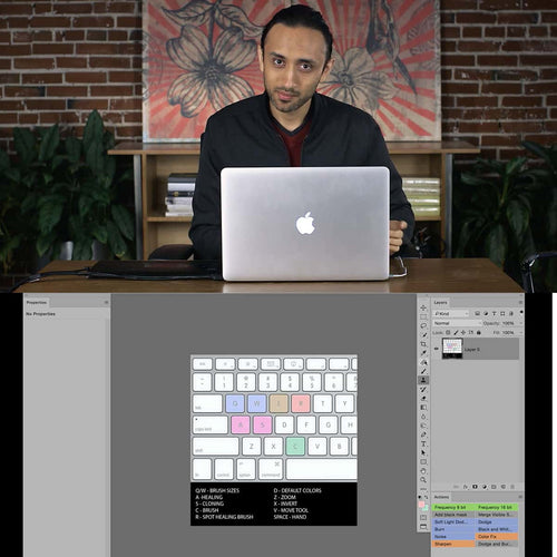 Headshot Retouching In Photoshop Course with Pratik Naik - PRO EDU